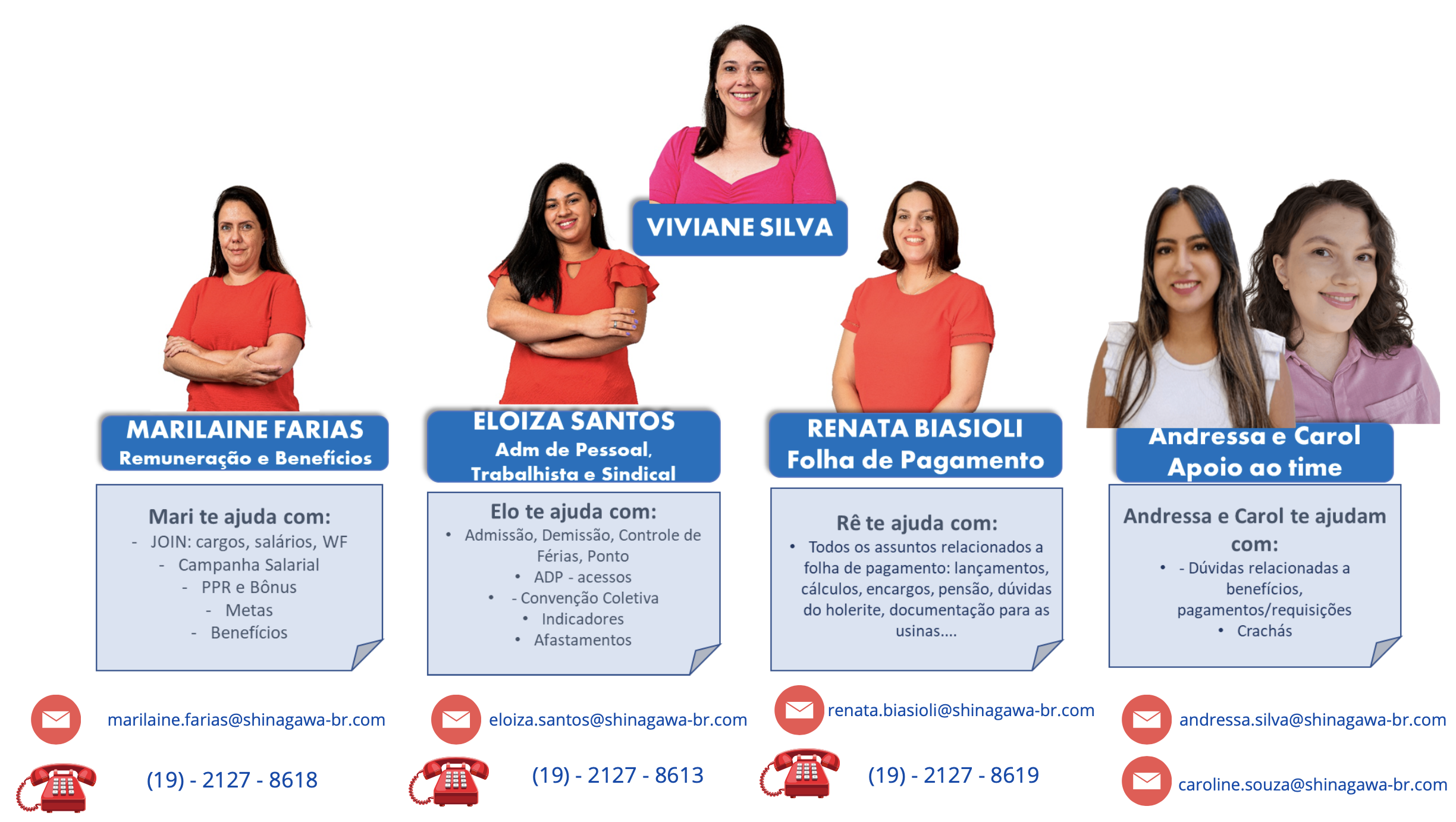 Informações Úteis para Equipe – Shinagawa